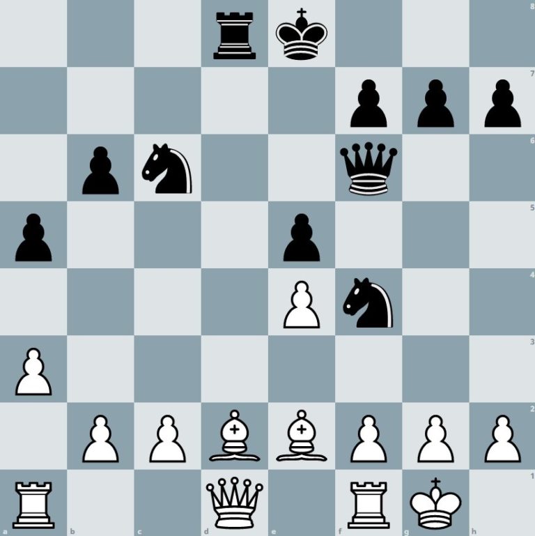 Chess Tactic Puzzle - Brain Easer